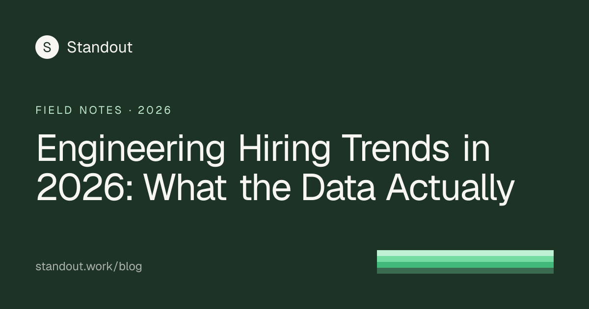 Engineering Hiring Trends in 2026: What the Data Actually | Standout